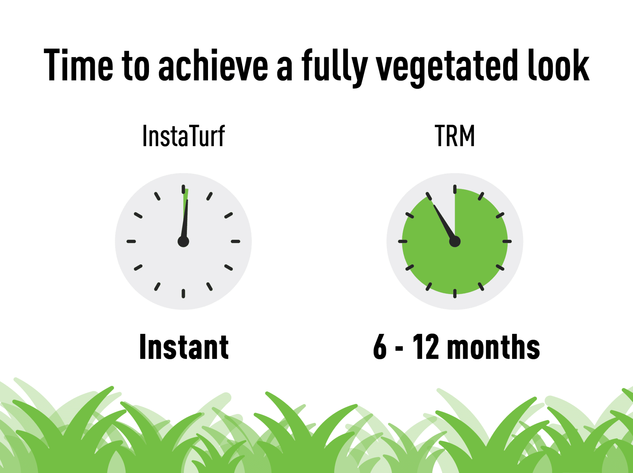 Products - InstaTurf